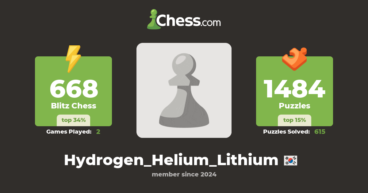 Hydrogen_Helium_Lithium - Chess Profile - Chess.com