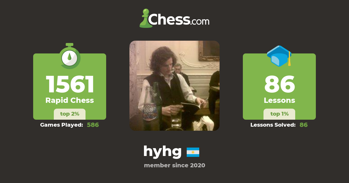 Hugo G (hyhg) - Chess Profile - Chess.com