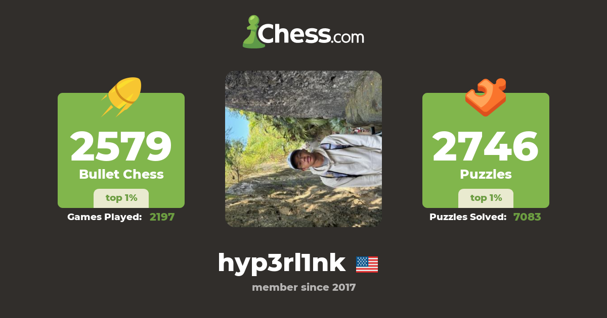 NM Joshua Meng (hyp3rl1nk) - Chess Profile - Chess.com