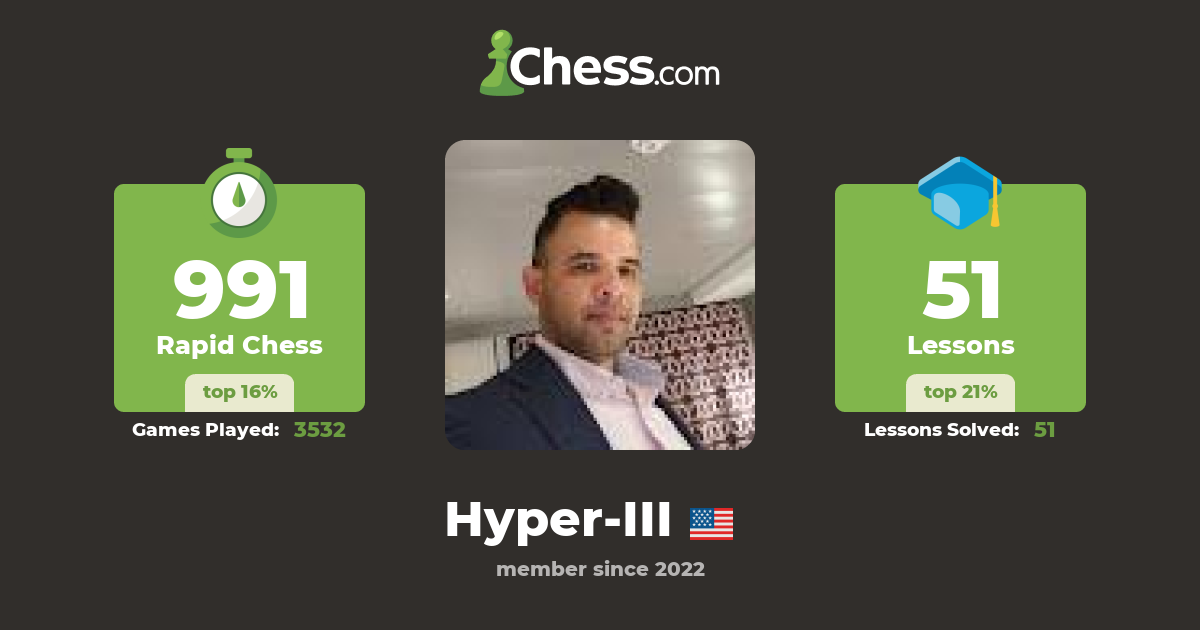 Tommy Lamadrid (Hyper-III) - Chess Profile - Chess.com