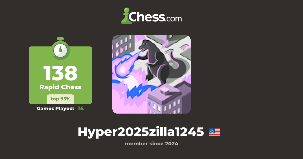 Mark Edney (Hyper2025zilla1245) - Chess Profile - Chess.com