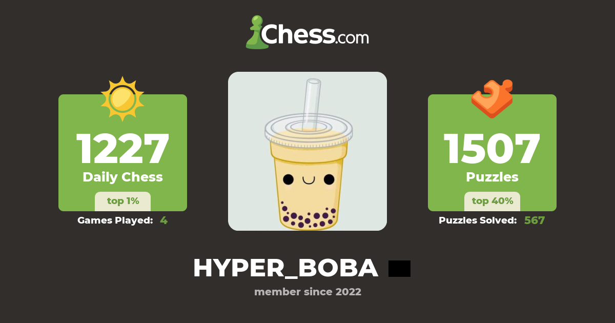 Hyper Boba (HYPER_BOBA) - Chess Profile - Chess.com