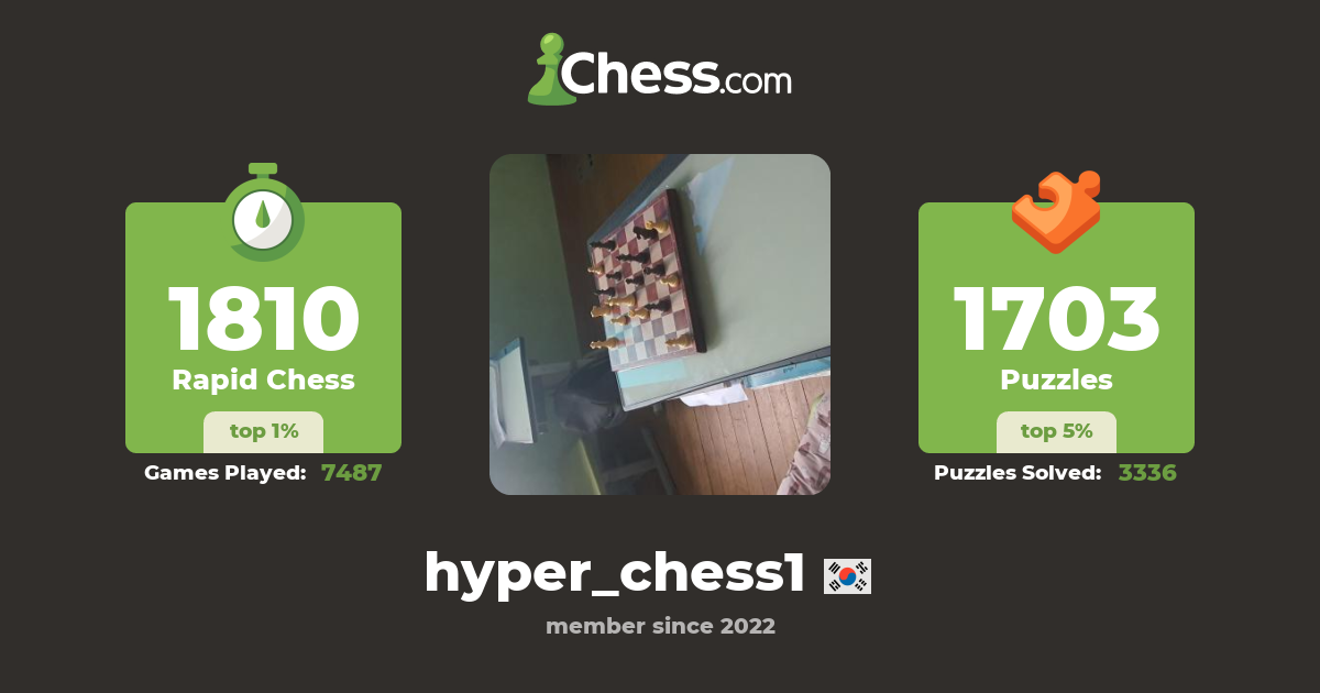 태율 김 (hyper_chess1) - Chess Profile - Chess.com