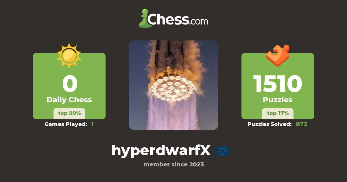 hyperdwarfX - Chess Profile - Chess.com