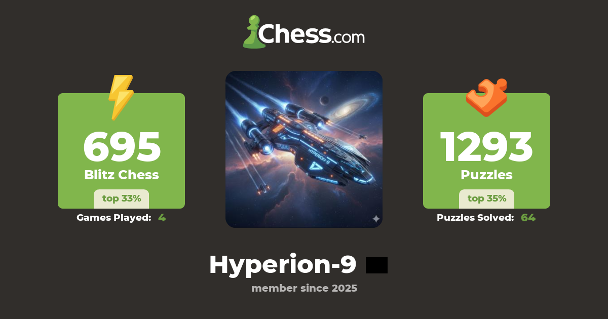 Hyper King (Hyperion-9) - Chess Profile - Chess.com