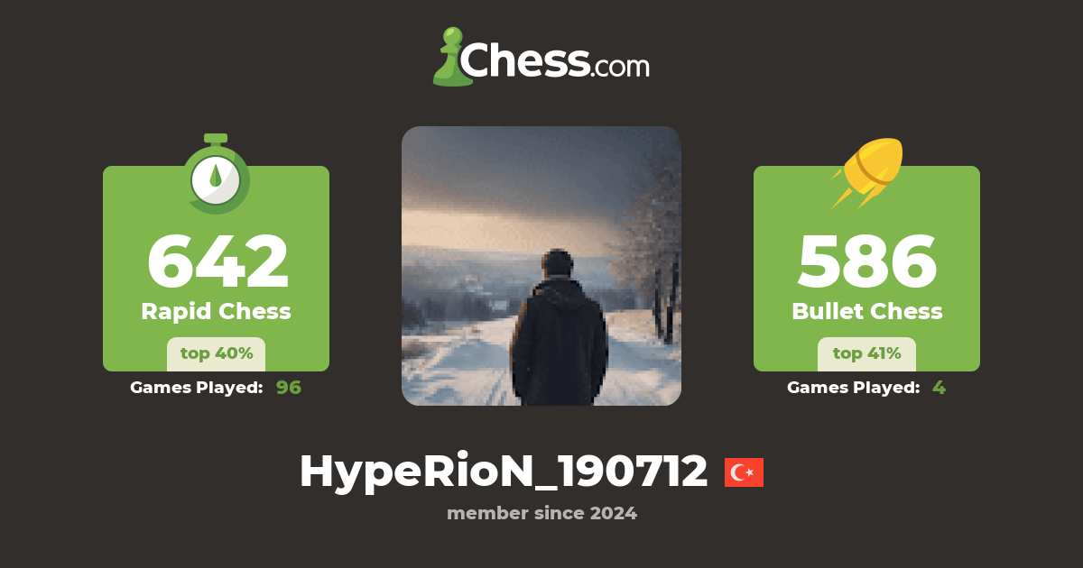 Emre (HypeRioN_190712) - Chess Profile - Chess.com
