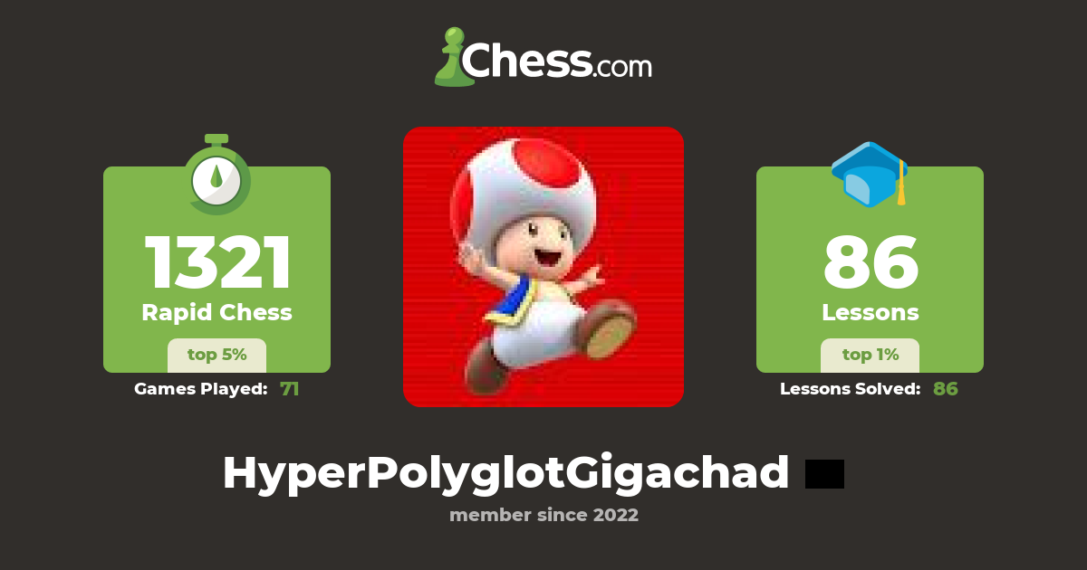 LAnguage Simp (HyperPolyglotGigachad) - Chess Profile - Chess.com