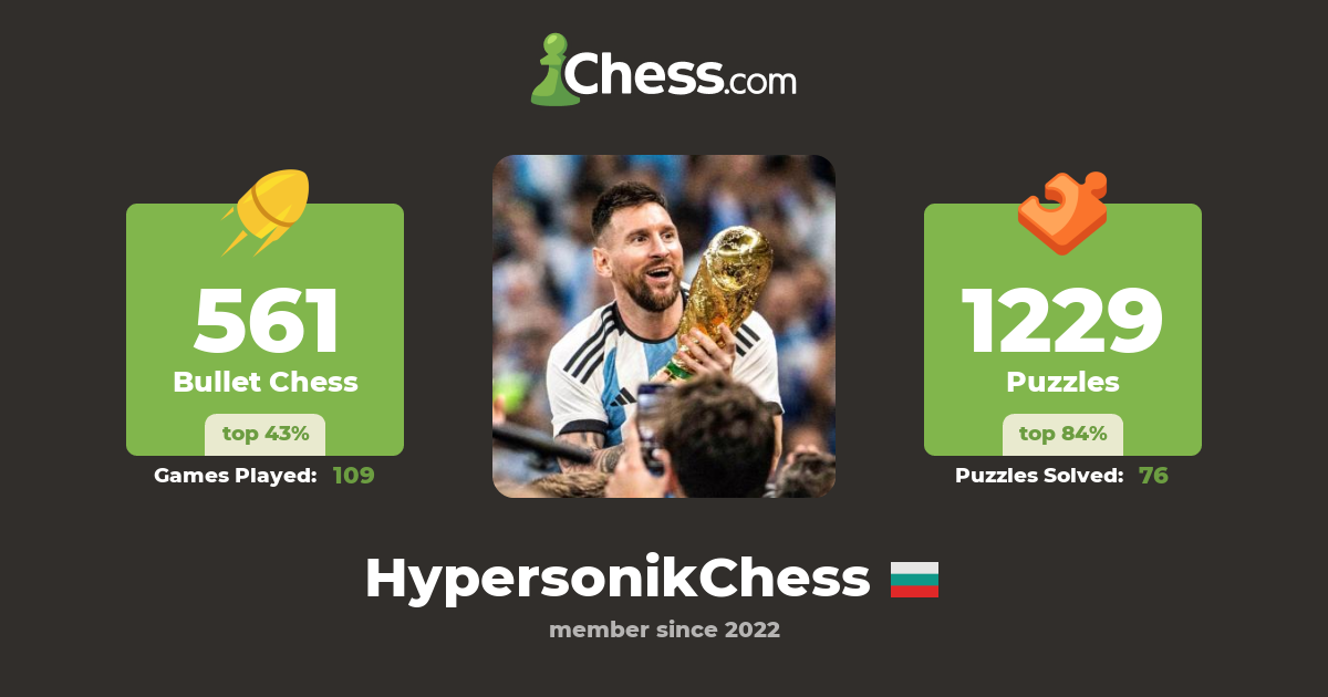 HypersonikChess - Chess Profile - Chess.com