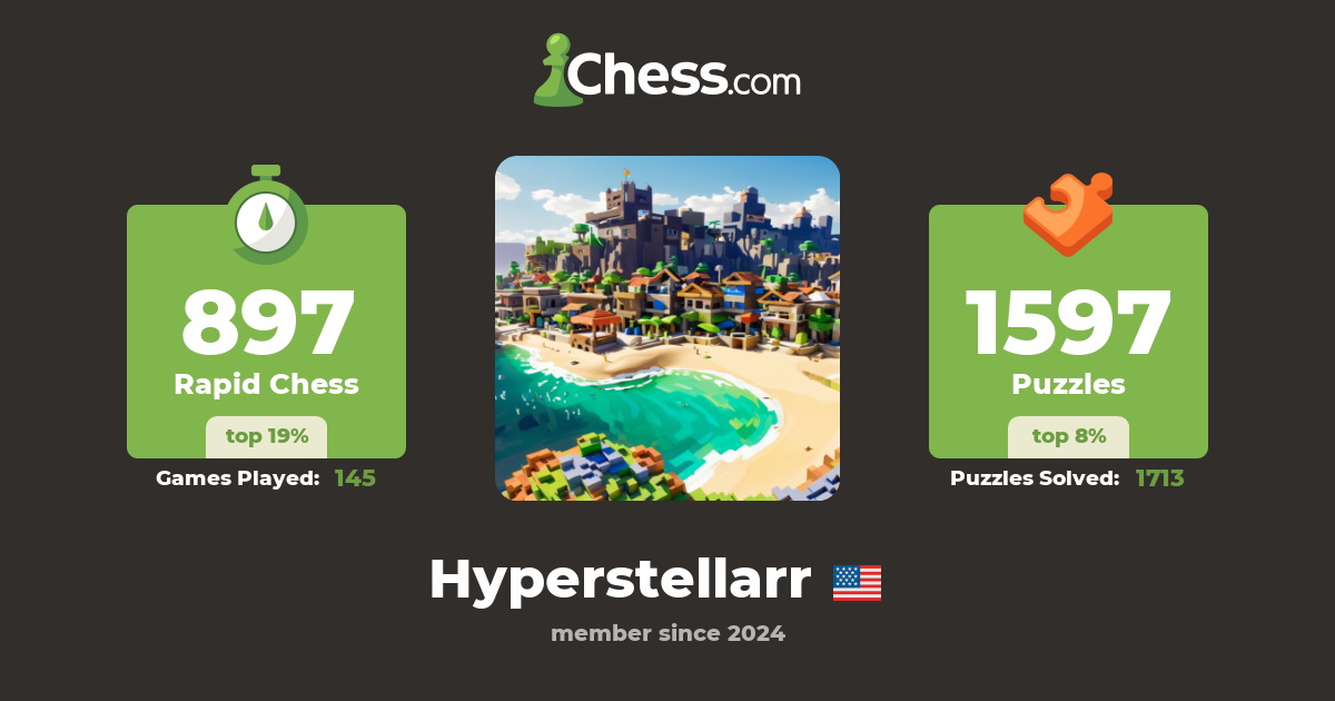Ryan Hester (Hyperstellarr) - Chess Profile - Chess.com