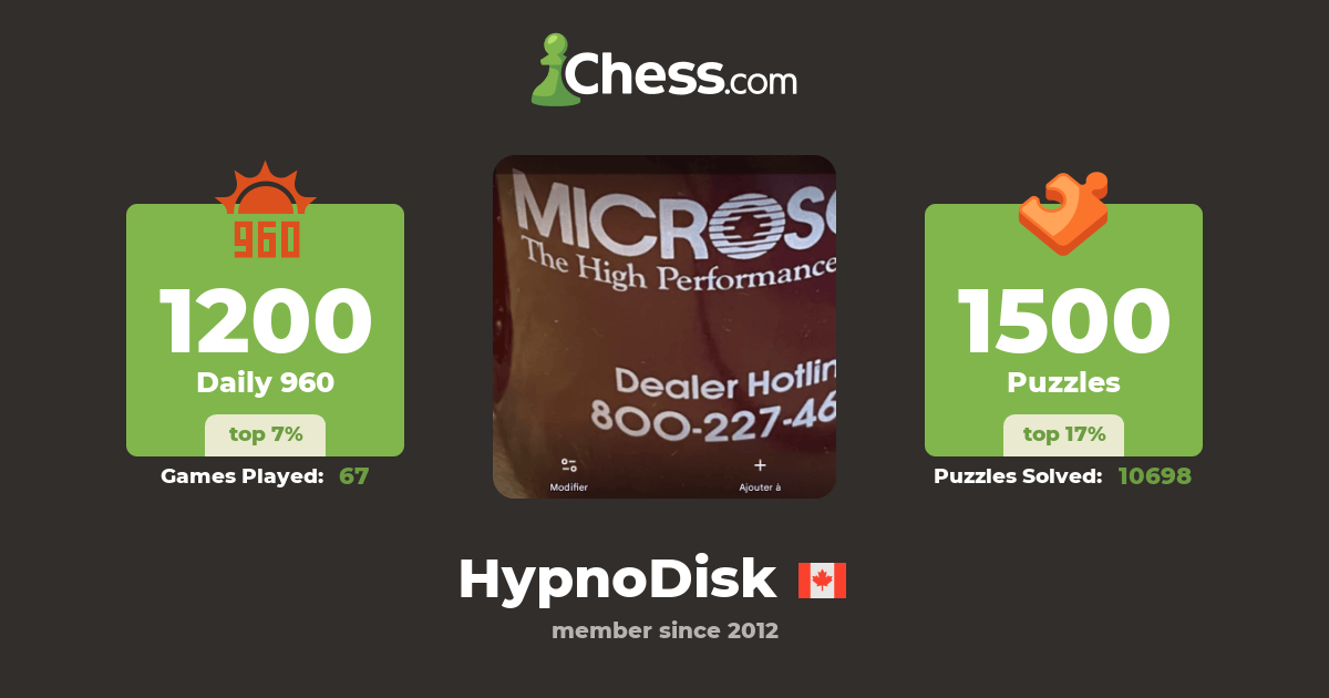 Jean-Francois Lapointe (HypnoDisk) - Chess Profile - Chess.com