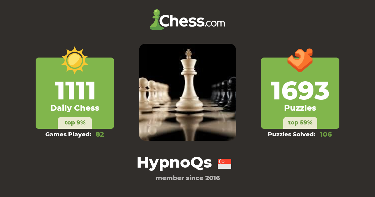 Timothy Lim (HypnoQs) - Chess Profile - Chess.com