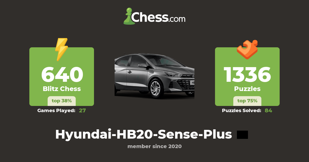 Hyundai-HB20-Sense-Plus - Chess Profile - Chess.com