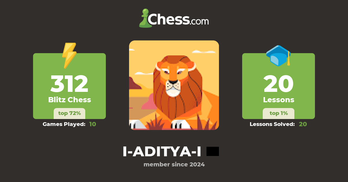 Aditya Verma (I-ADITYA-I) - Chess Profile - Chess.com