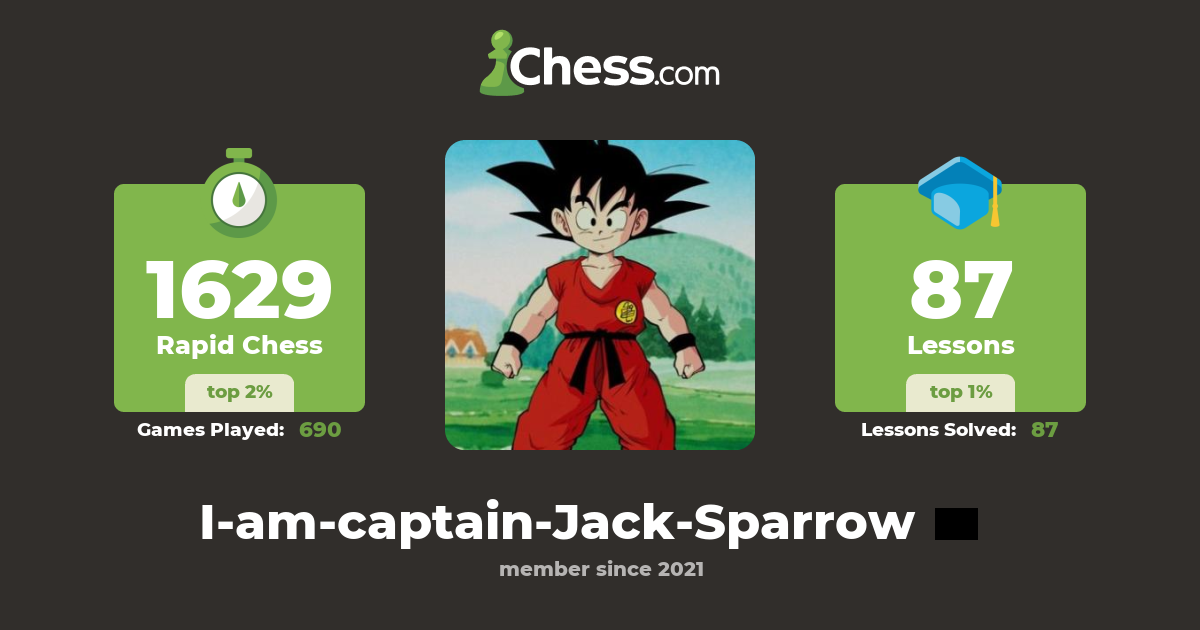 I-am-captain-Jack-Sparrow - Chess Profile - Chess.com