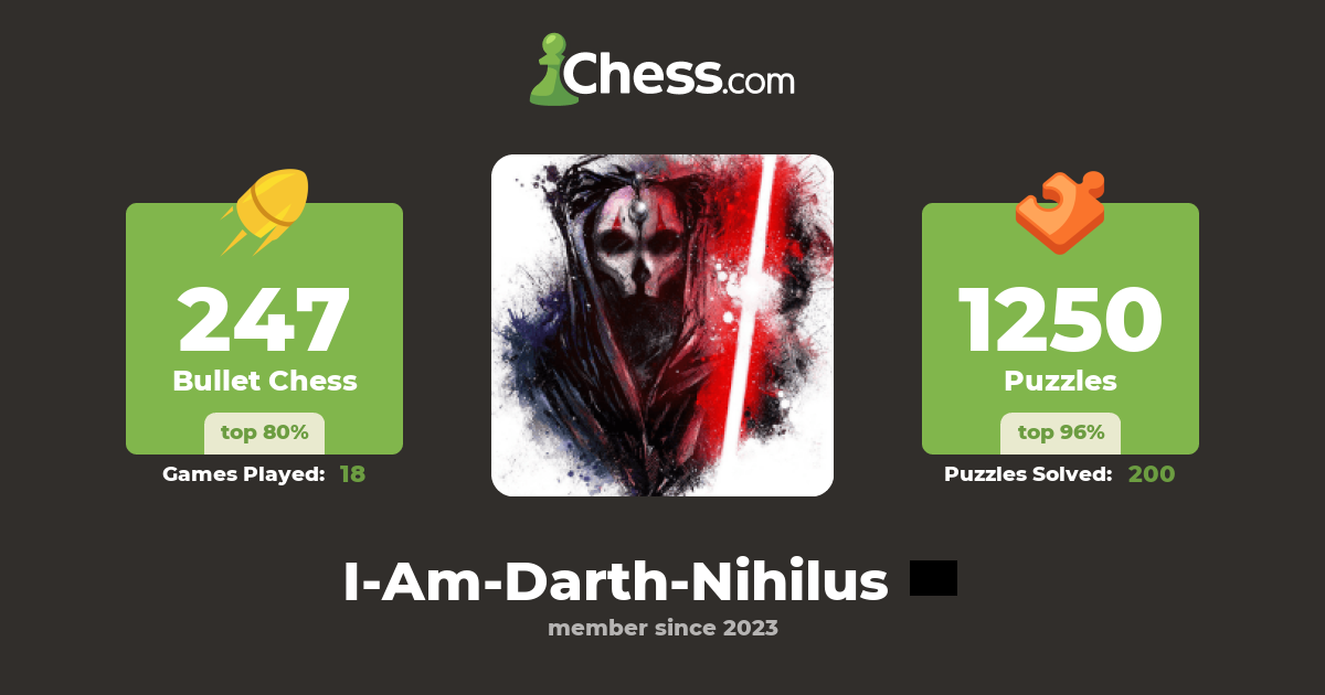 Jacob Tully (I-Am-Darth-Nihilus) - Chess Profile - Chess.com