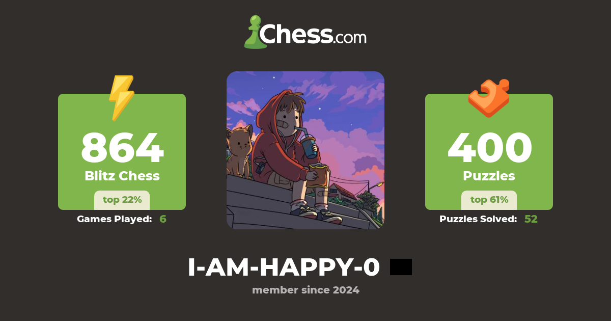 HAPPY ? (I-AM-HAPPY-0) - Chess Profile - Chess.com