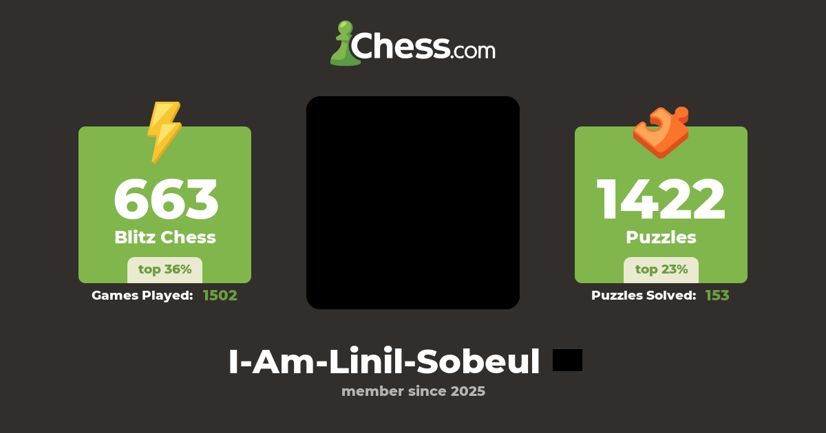 I-Am-Linil-Sobeul - Chess Profile - Chess.com