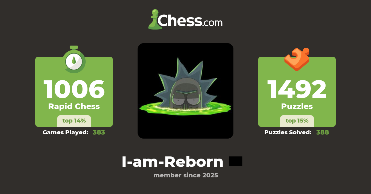 I-am-Reborn - Chess Profile - Chess.com