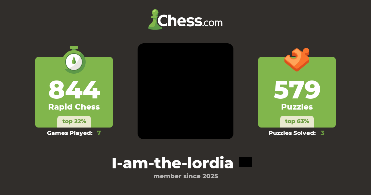 I-am-the-lordia - Chess Profile - Chess.com