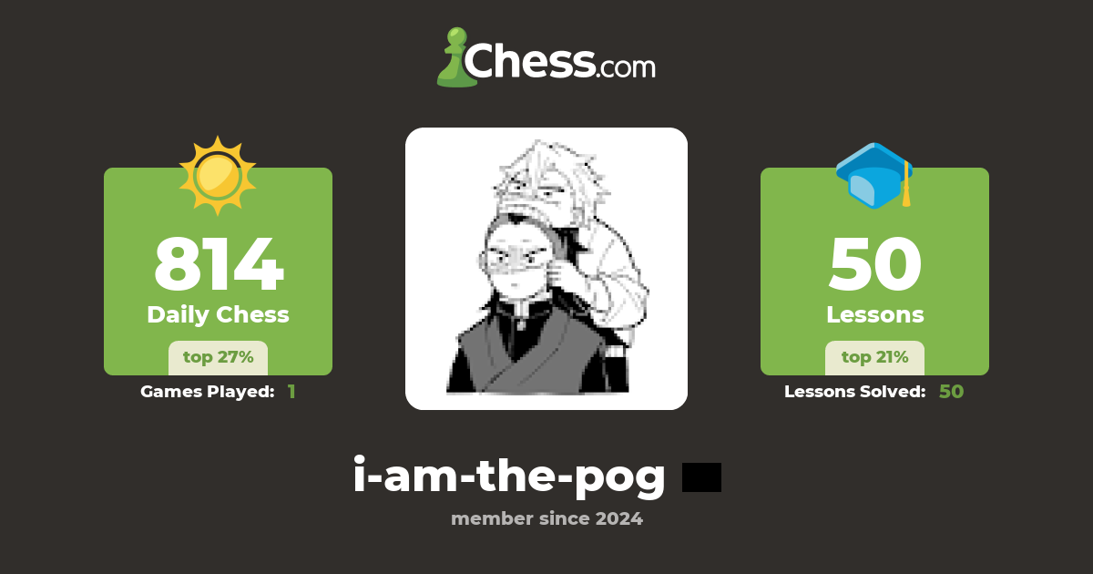 1.7 (2024) JANICE LEE JING XUAN (i-am-the-pog) - Chess Profile - Chess.com