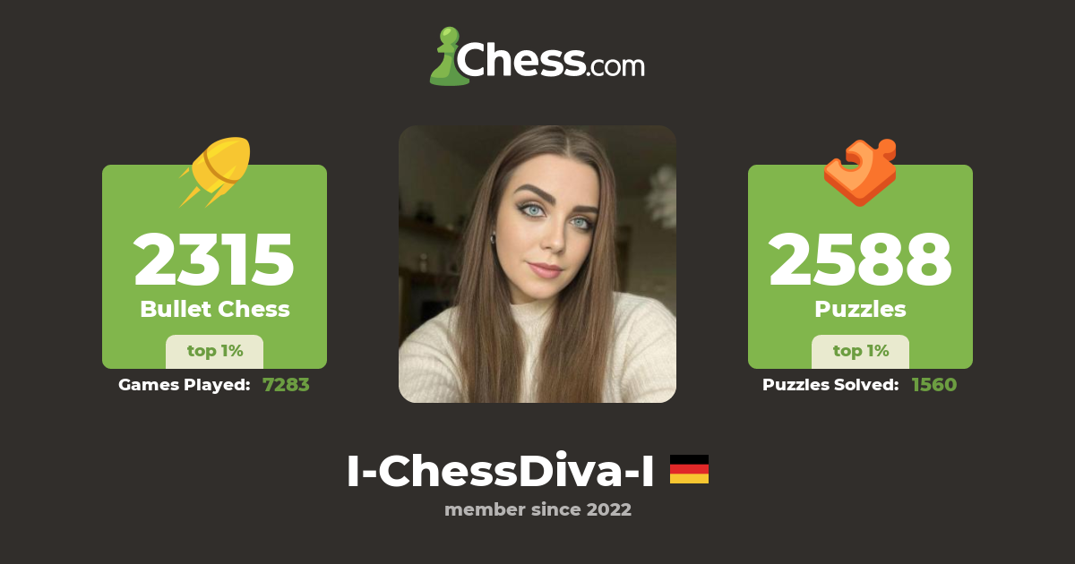 Chess Diva (I-ChessDiva-I) - Chess Profile - Chess.com