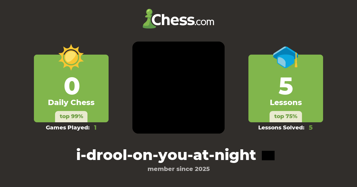 Ava (i-drool-on-you-at-night) - Chess Profile - Chess.com