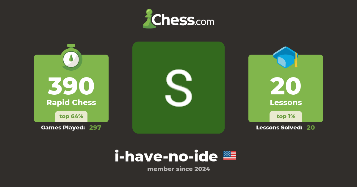 Spencer Pierson (i-have-no-ide) - Chess Profile - Chess.com