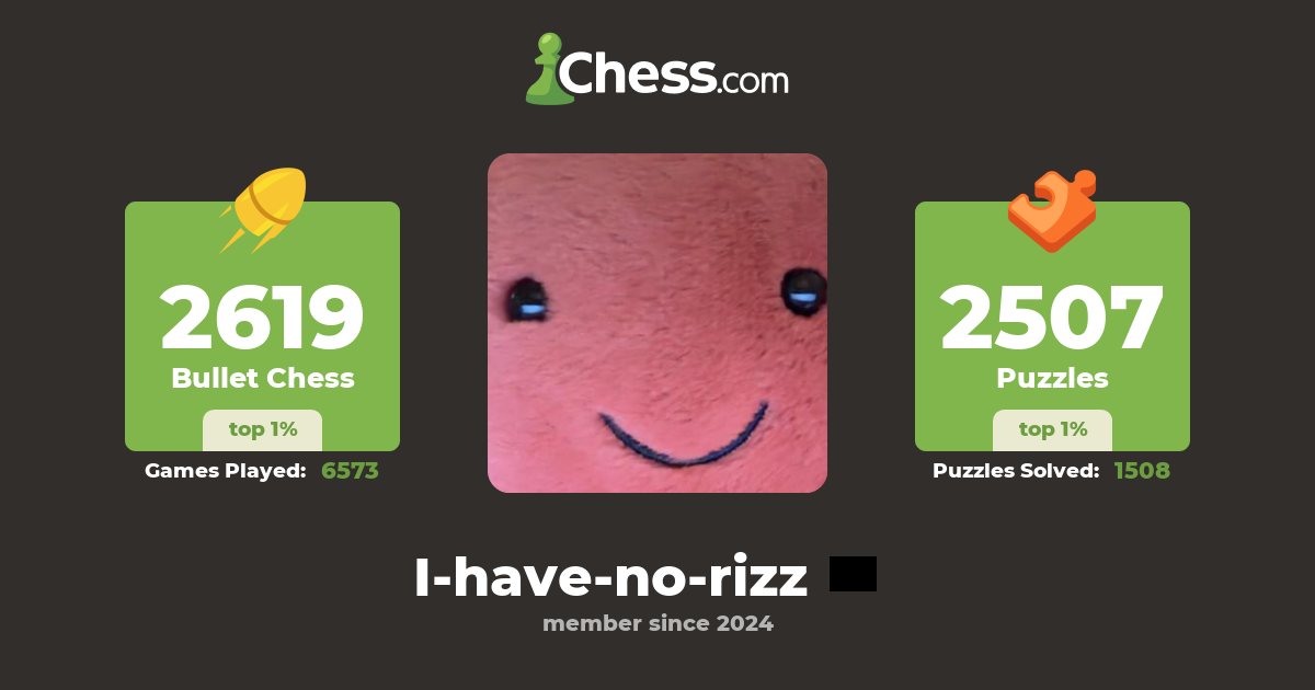 NM Elliott Goodrich (I-have-no-rizz) - Chess Profile - Chess.com
