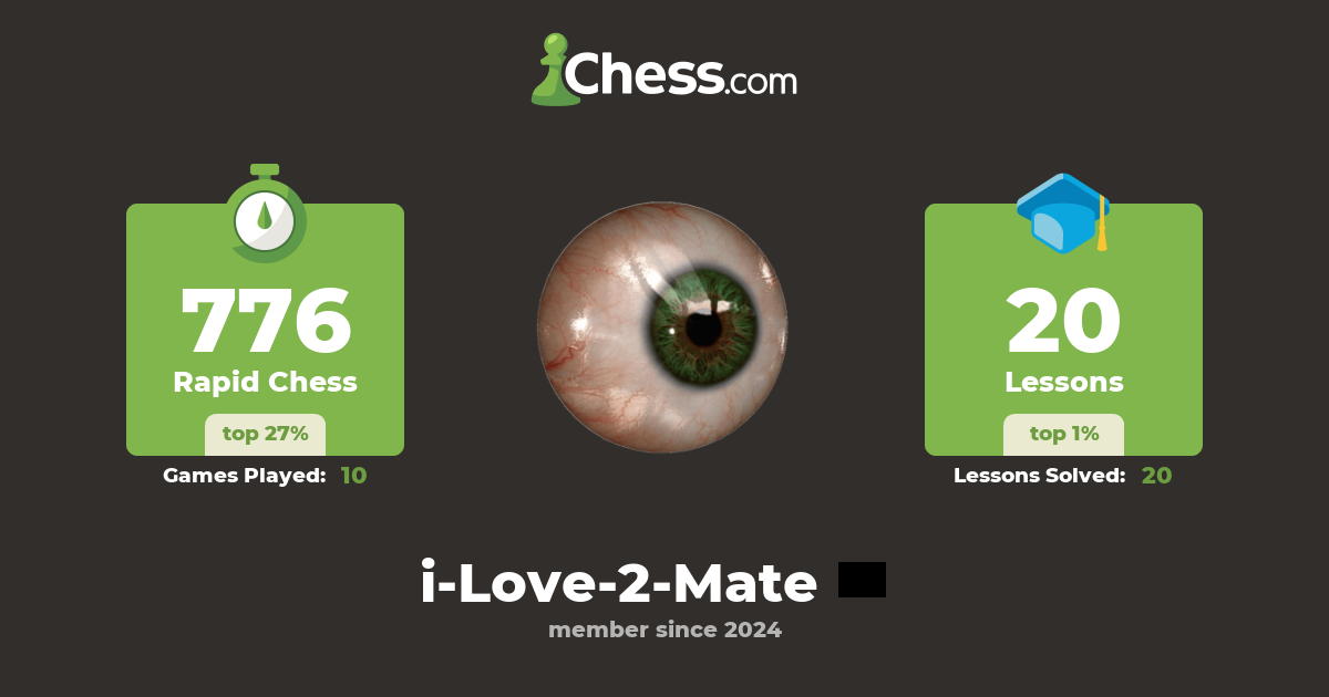 Anand van Oostveen (i-Love-2-Mate) - Chess Profile - Chess.com