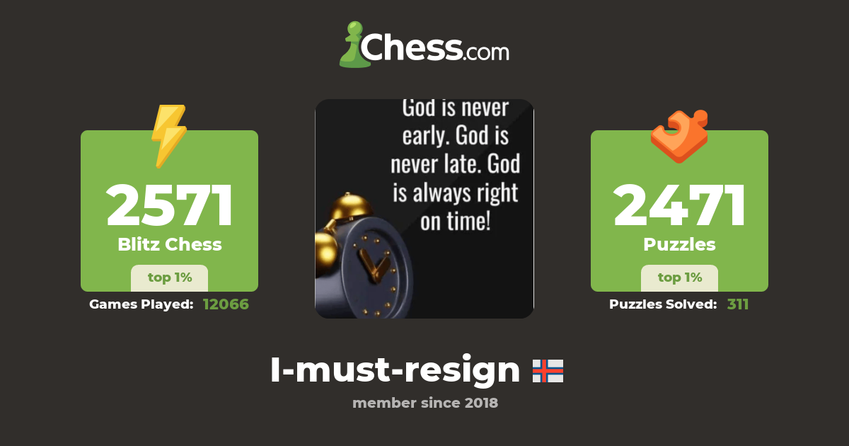 I-must-resign - Chess Profile - Chess.com