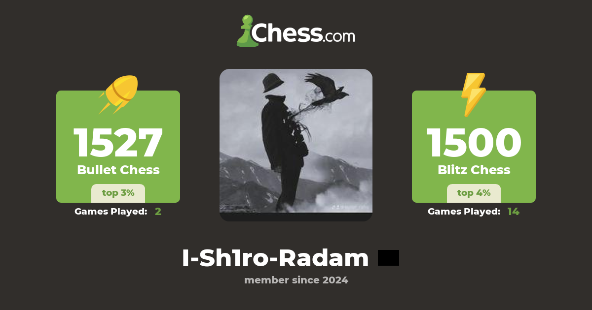 I-Sh1ro-Radam - Chess Profile - Chess.com