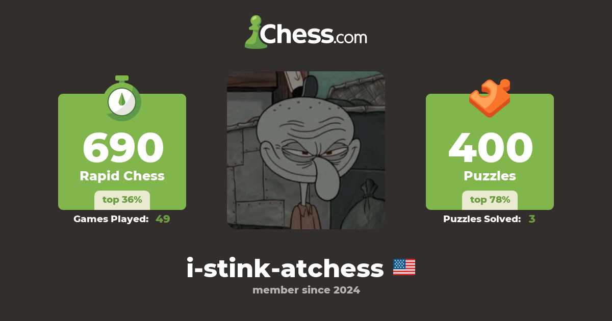 ettfygh fdghjk (i-stink-atchess) - Chess Profile - Chess.com