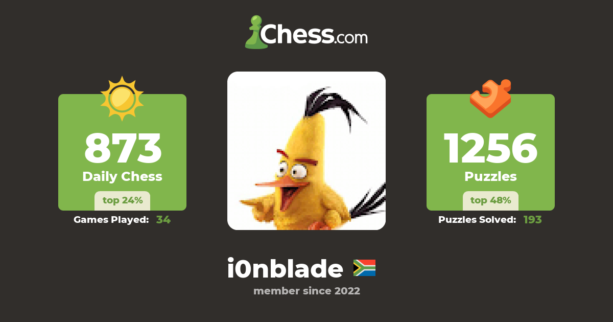 Reuben Alexander (i0nblade) - Chess Profile - Chess.com