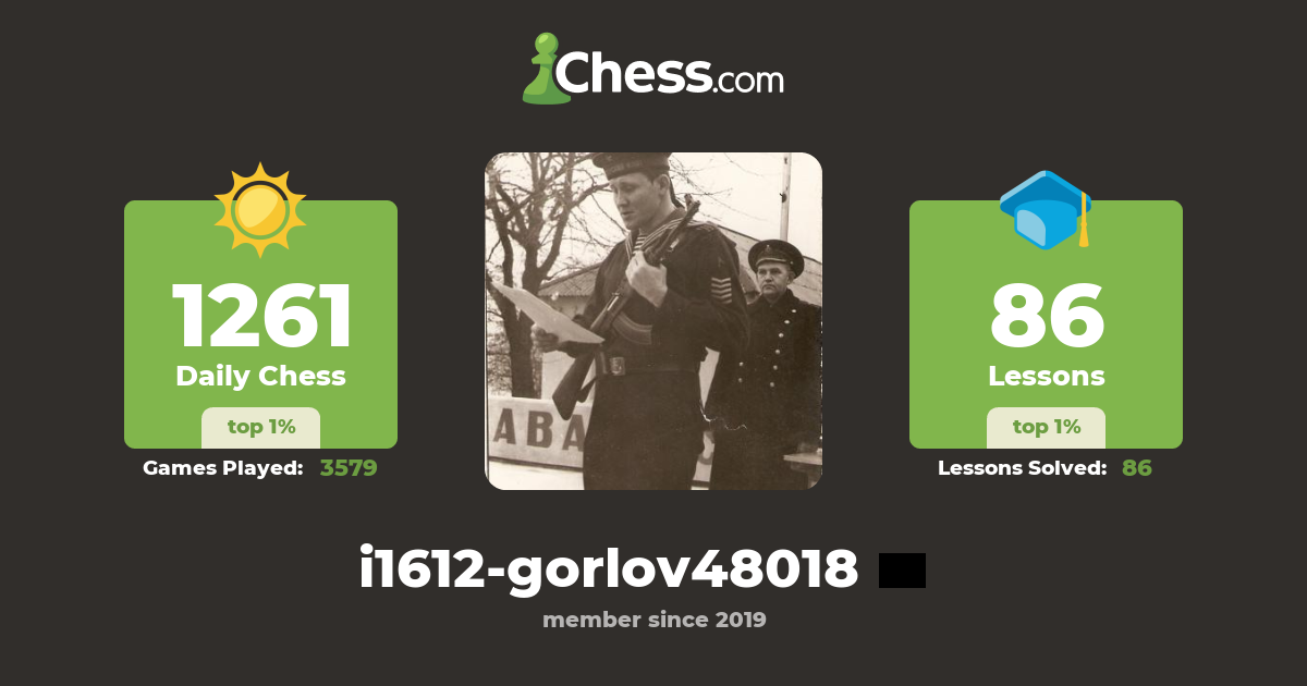 igor gorlov (i1612-gorlov48018) - Chess Profile - Chess.com