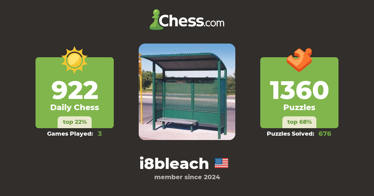 i8bleach - Chess Profile - Chess.com