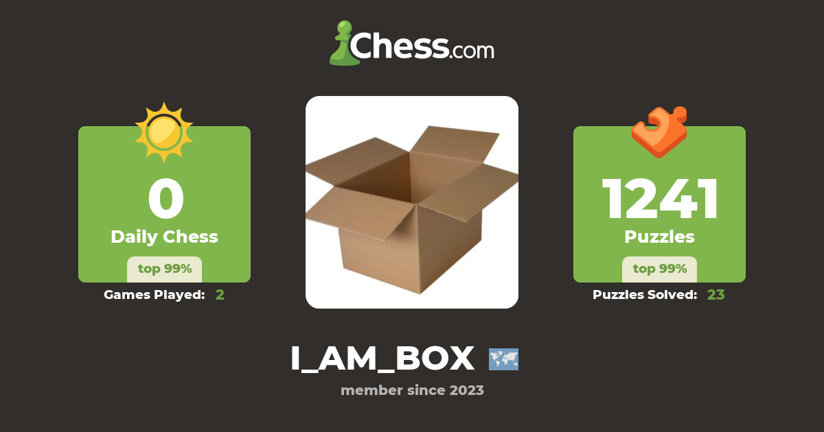 I_AM_BOX - Chess Profile - Chess.com