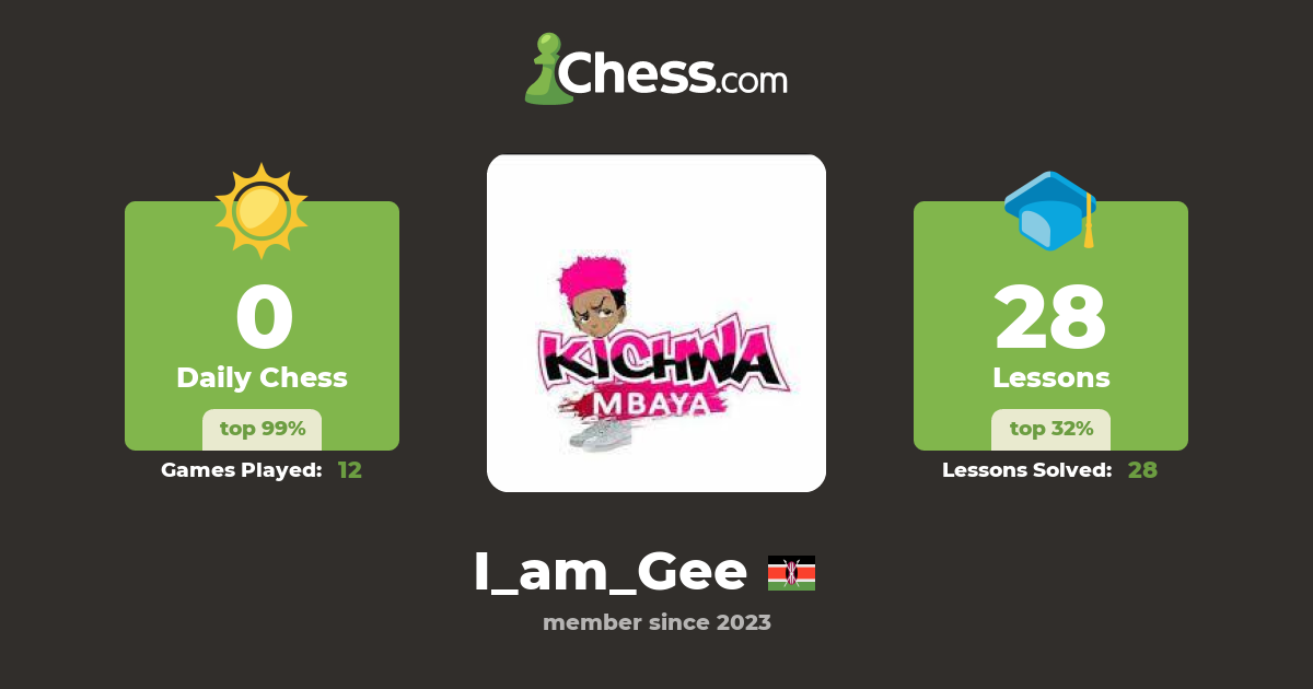 Gee Boos (I_am_Gee) - Chess Profile - Chess.com