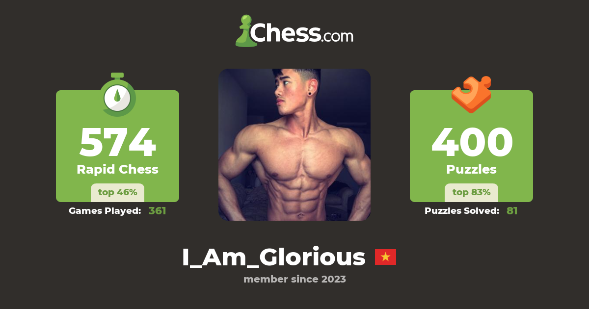 Huy Hoàng Phạm Nguyễn (I_Am_Glorious) - Chess Profile - Chess.com