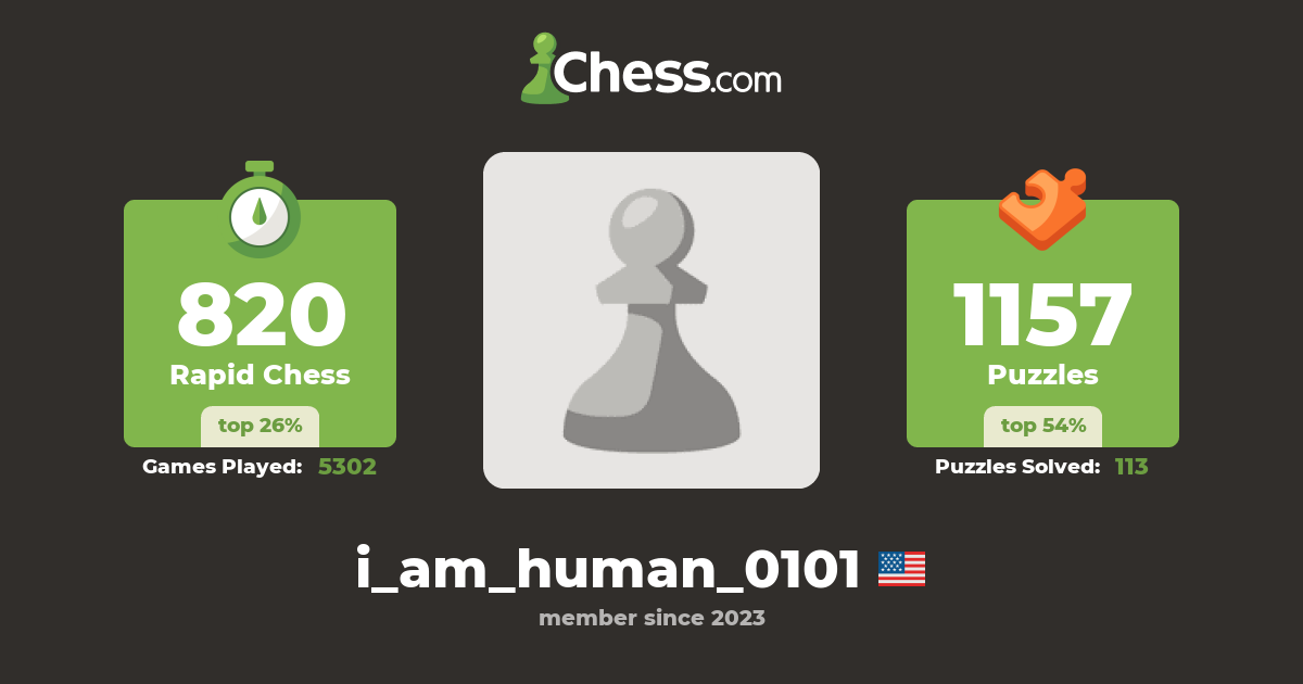 i_am_human_0101 - Chess Profile - Chess.com