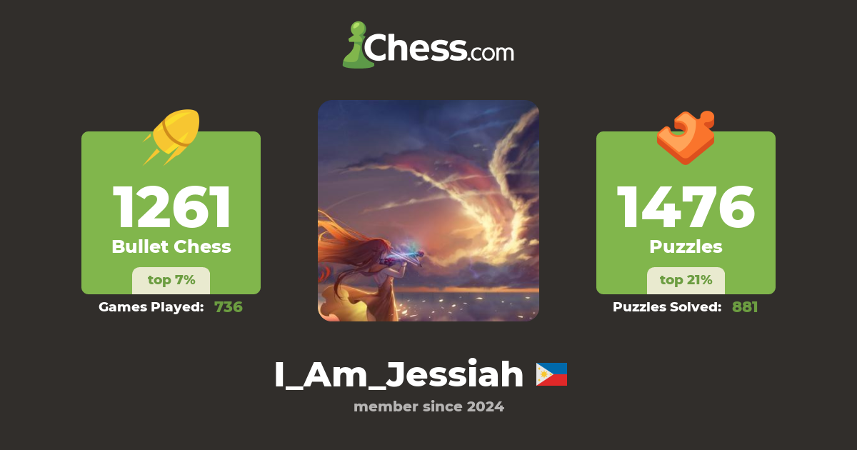 I_Am_Jessiah - Chess Profile - Chess.com