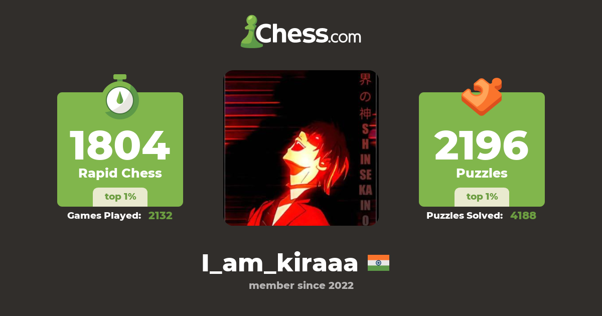 Aryan Purwar (I_am_kiraaa) - Chess Profile - Chess.com