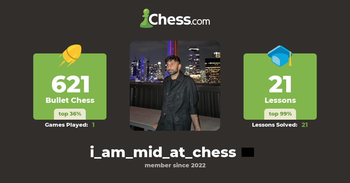 Pranay Patel (i_am_mid_at_chess) - Chess Profile - Chess.com