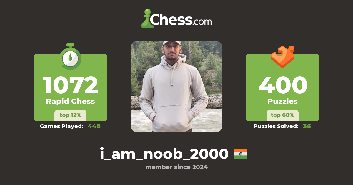 i_am_noob_2000 - Chess Profile - Chess.com