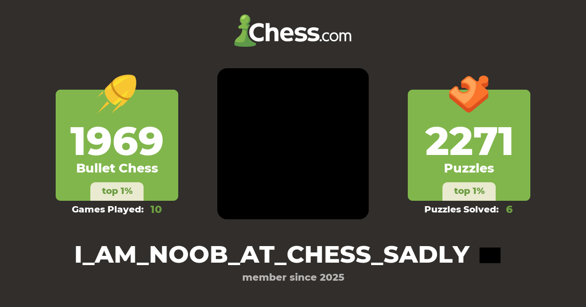 I_AM_NOOB_AT_CHESS_SADLY - Chess Profile - Chess.com