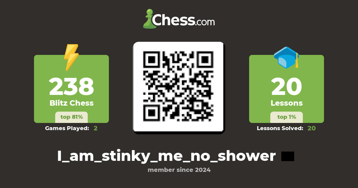 Dominic DeBonis (I_am_stinky_me_no_shower) - Chess Profile - Chess.com