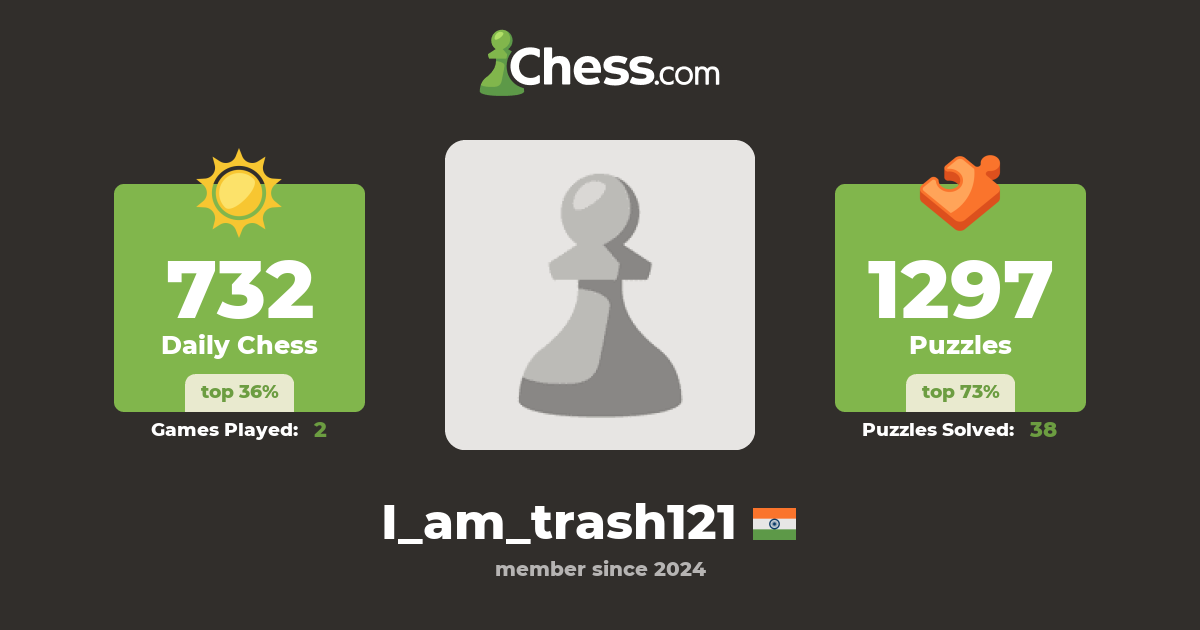 I_am_trash121 - Chess Profile - Chess.com
