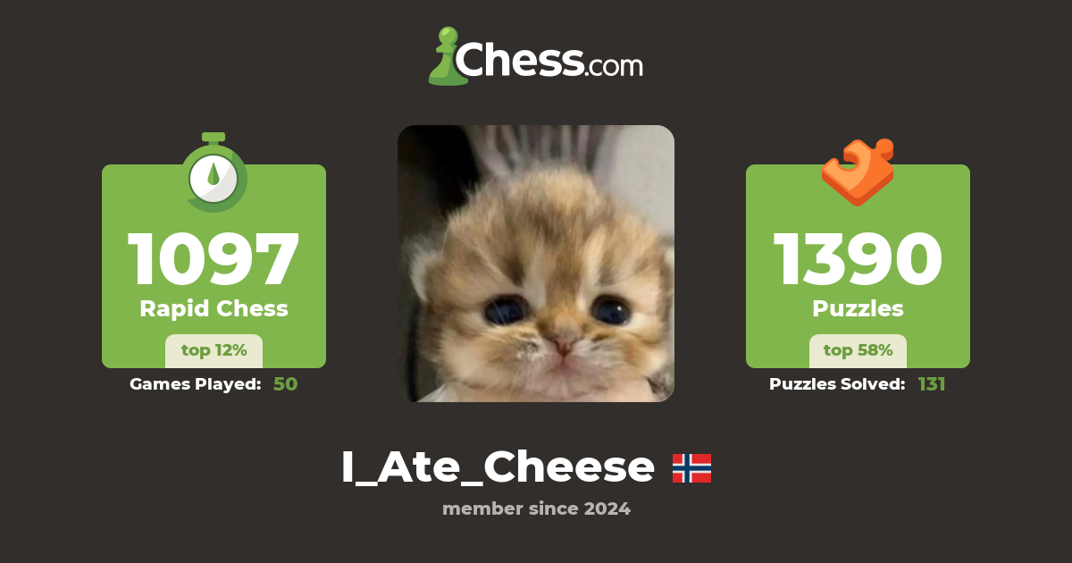 I_Ate_Cheese - Chess Profile - Chess.com