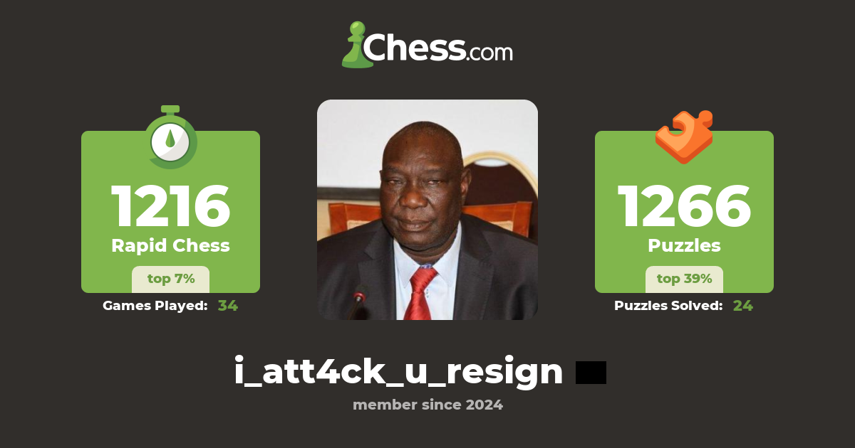 Faustin-Archange Touadéra (i_att4ck_u_resign) - Chess Profile - Chess.com