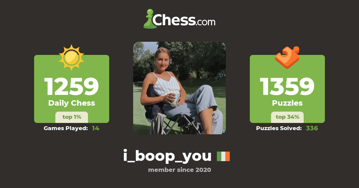 i_boop_you - Chess Profile - Chess.com