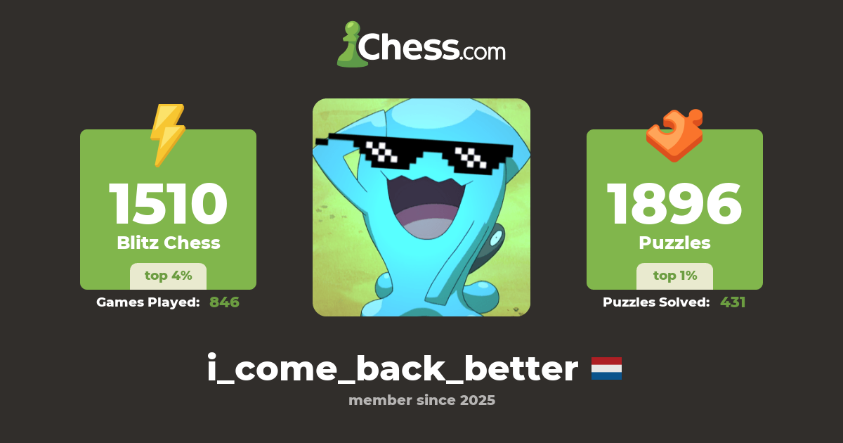 i_come_back_better - Chess Profile - Chess.com